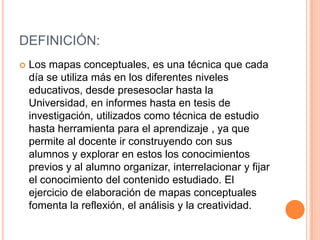 Mapas conceptuales | PPTX | Education