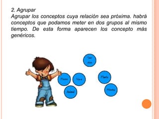 Mapas conceptuales | PPTX