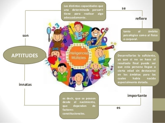 PROPUESTAS A LA COMUNIDAD