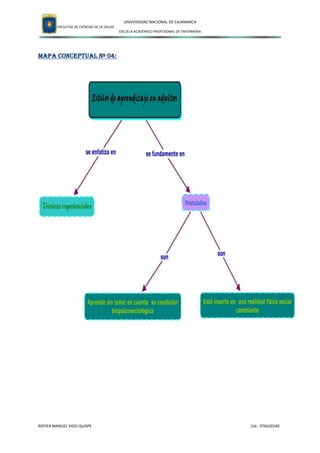 Mapas conceptuales de estilos de aprendizaje | PDF