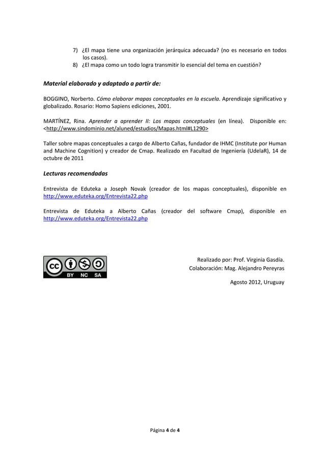 Mapas conceptuales fundamento teorico-itea | PDF