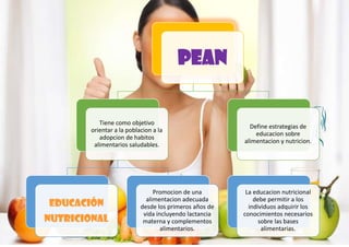 Mapas conceptuales | PDF