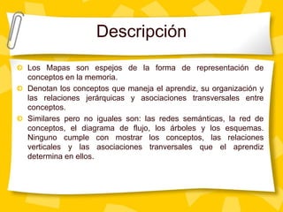 Mapas conceptuales, mentales y sinopticos | PPTX