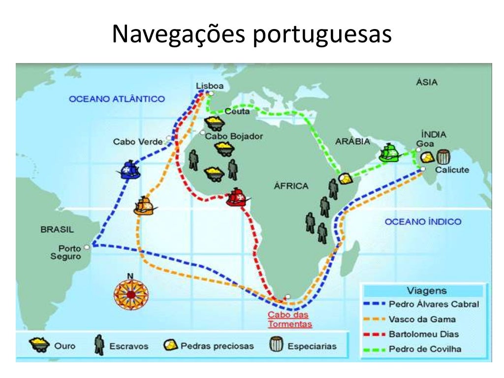 Mapas das navegações