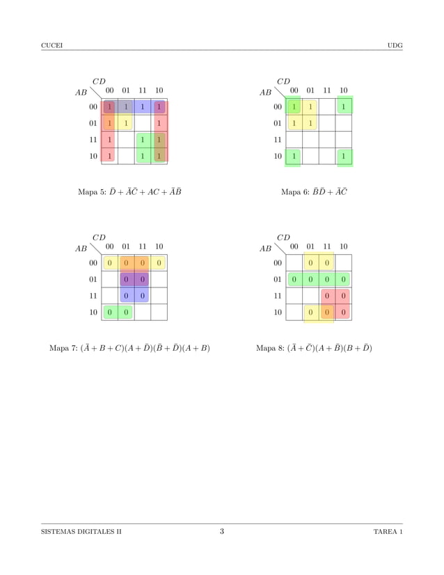 Mapas de karnaugh (ejercicios resueltos) | PDF | College Education | Education