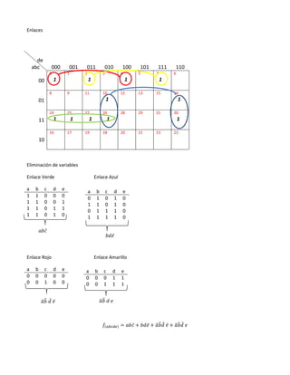 Mapas de karnaugh para 5 variables | PDF