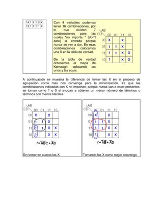 Mapas de karnaught Fermin Toro | PDF