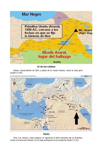 MAPAS DEL RECORRIDO DE ABRAHAM GENESIS.docx