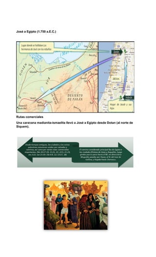 MAPAS DEL RECORRIDO DE ABRAHAM GENESIS.docx