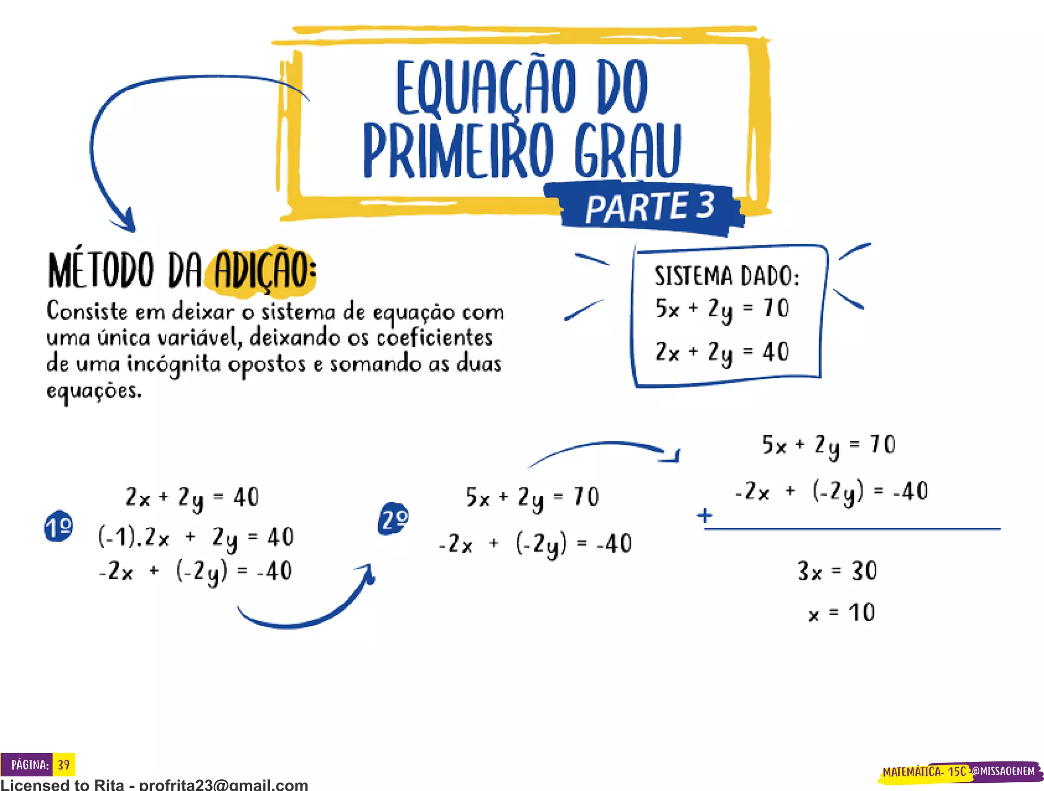 MAPAS DE MATEMÁTICA DÉBORA RIBS.pdf | Physics | Science