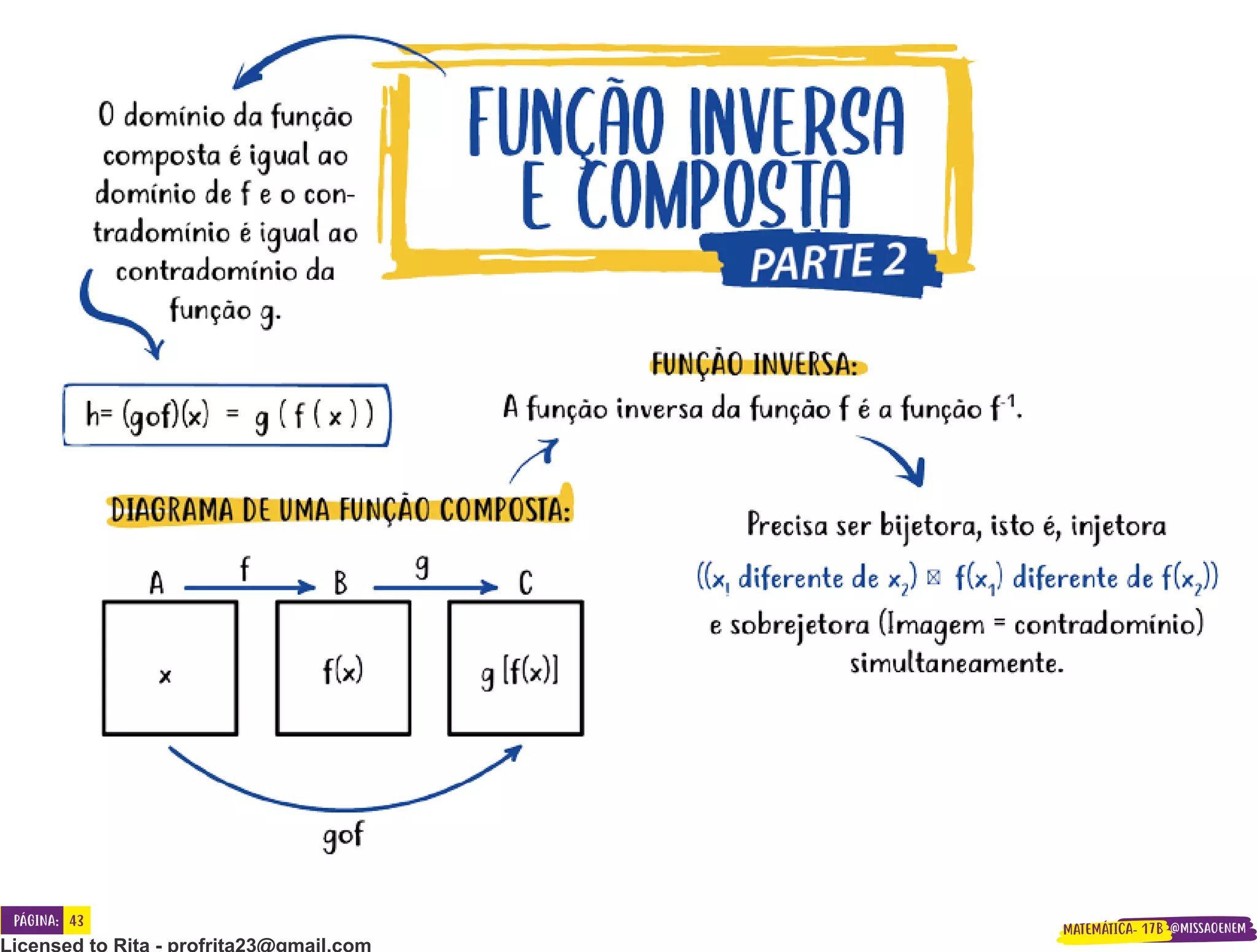 MAPAS DE MATEMÁTICA DÉBORA RIBS.pdf | Physics | Science