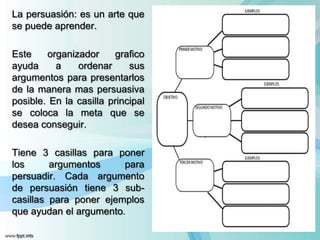 Mapas de persuasión | PPTX