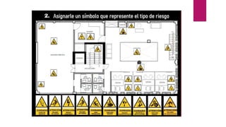 MAPAS DE RIESGO seguridad y salud en el trabajo | PDF