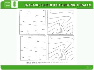 Mapas estructurales | PPT
