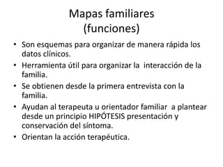 Mapas familiares 2011 | PPTX