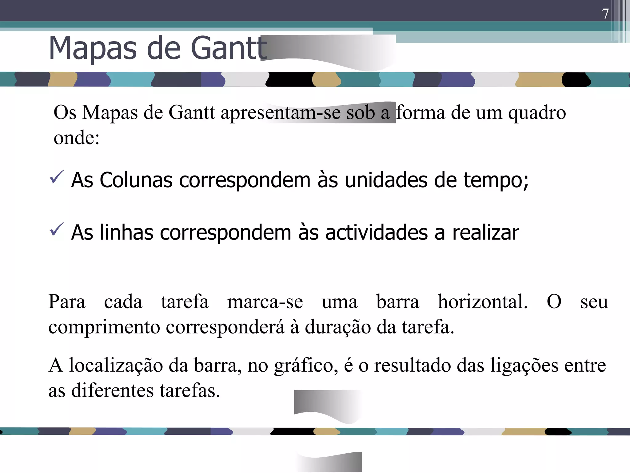 Mapas Gantt | PPT