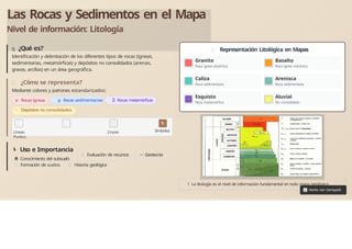 mapas_hojas_geologicas_SEGUNDA PARTE.pptx