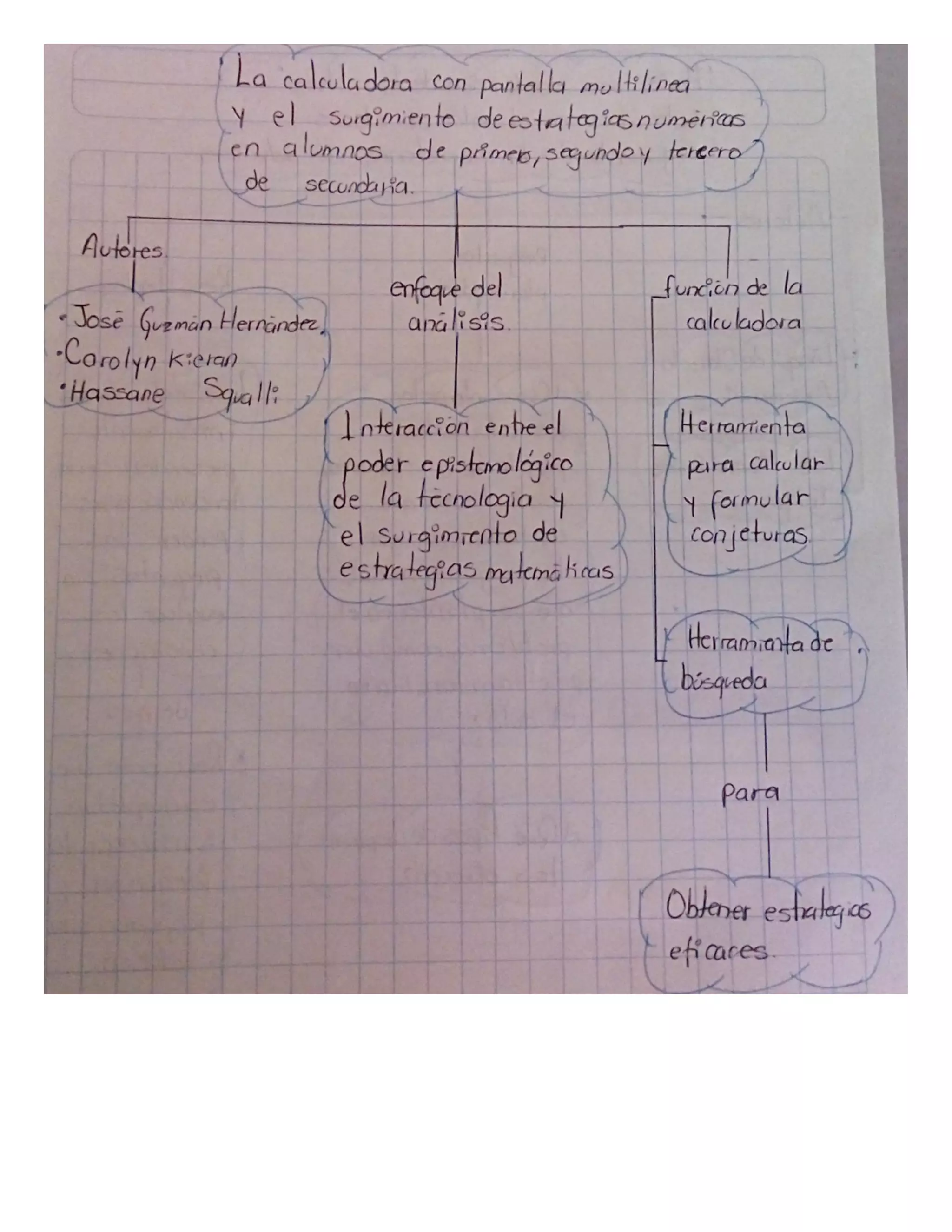 Mapas inv secundaria_mat | PDF