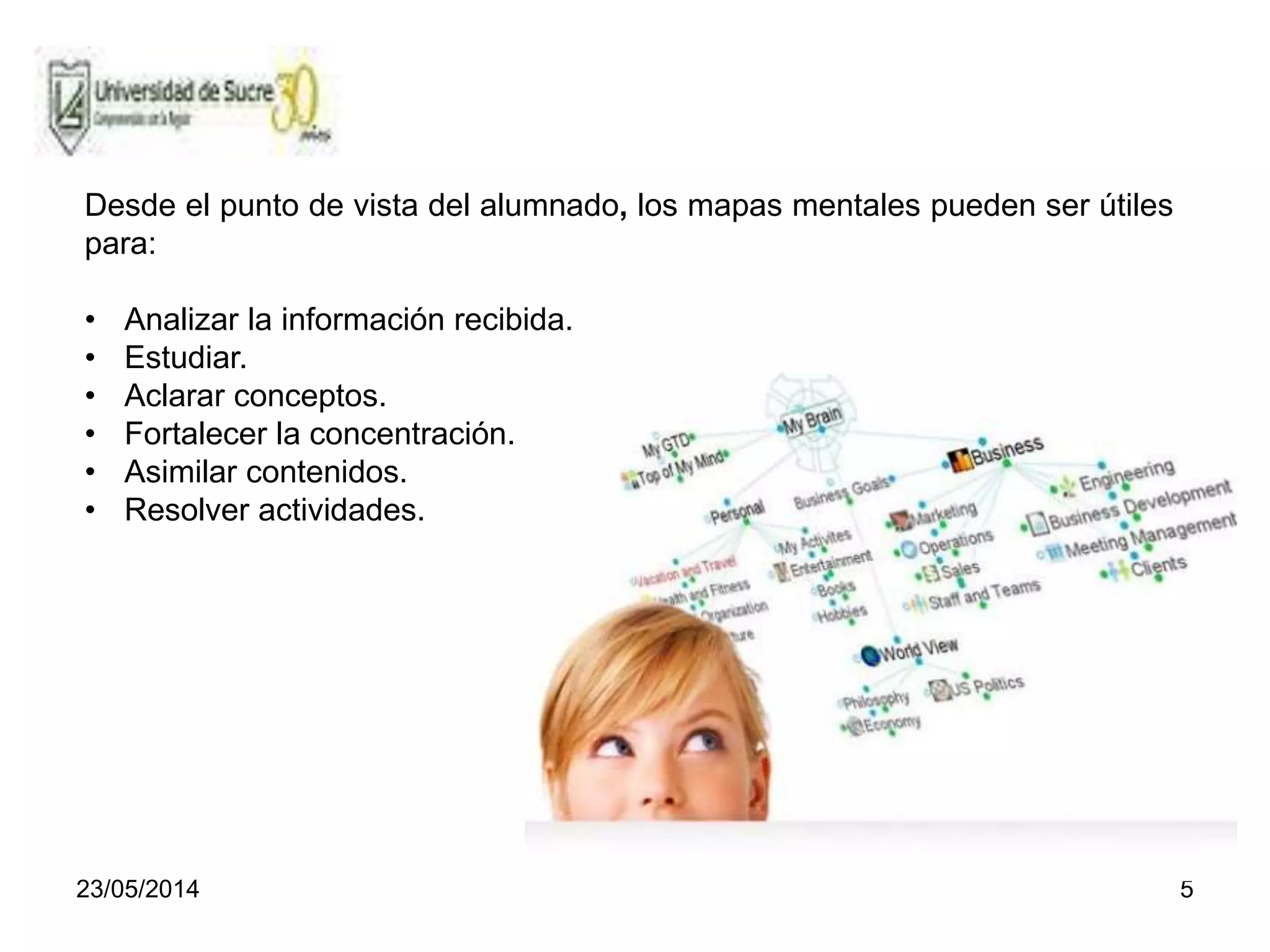 Mapas mentales | PPT