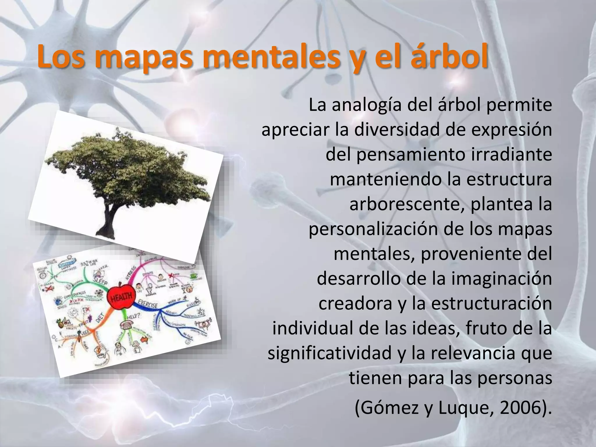 Mapas mentales | PPT