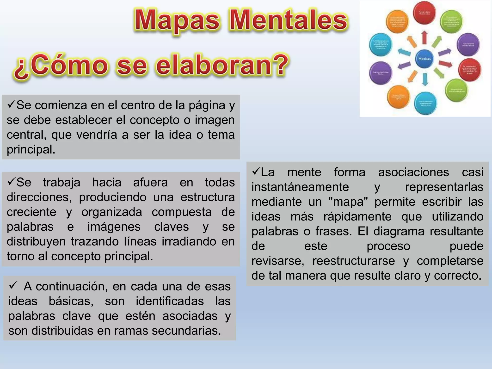 Mapas mentales. Teoria de Ned Herrmann | PDF | Science