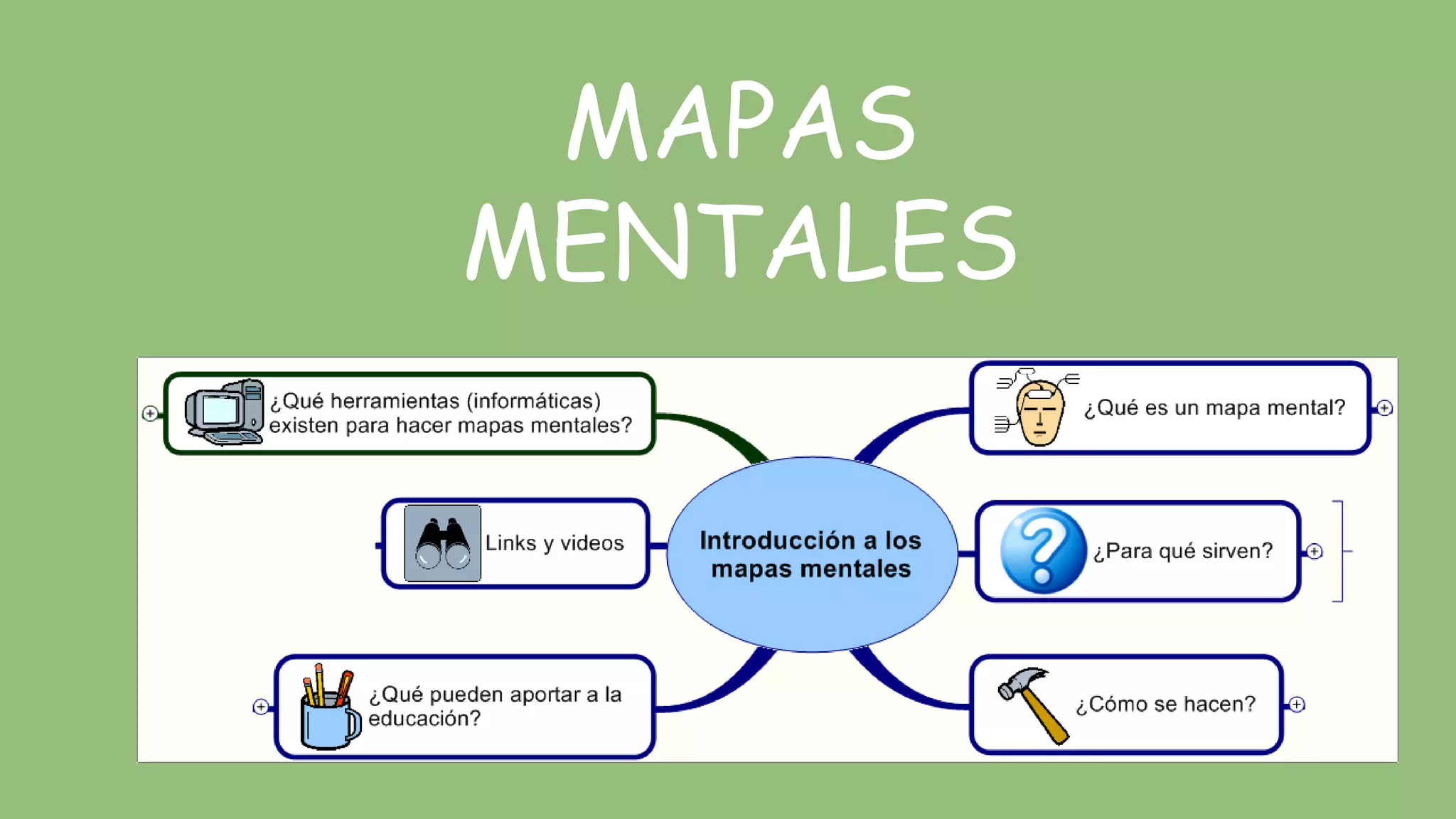 Mapas mentales | PPTX