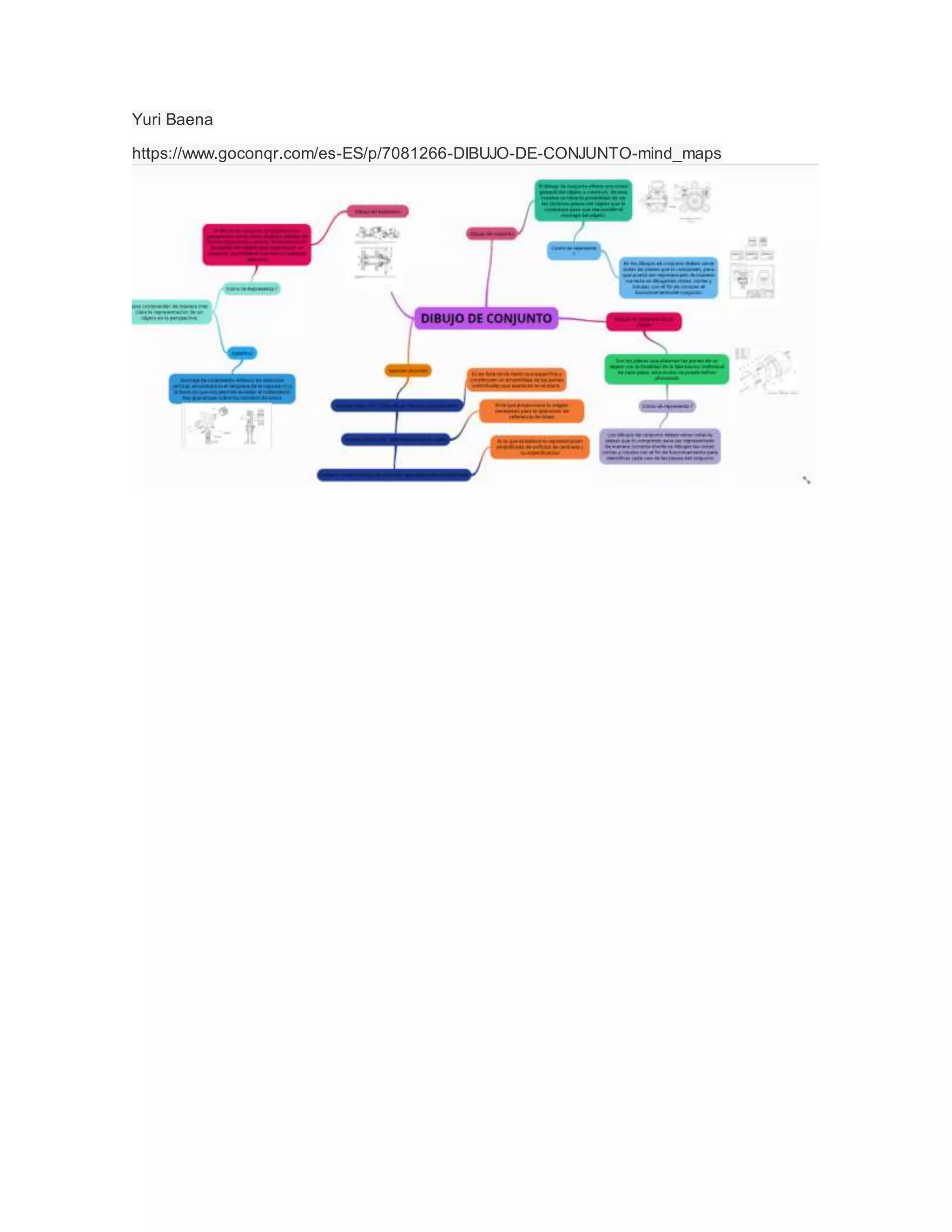 Mapas mentales # 3 | DOCX