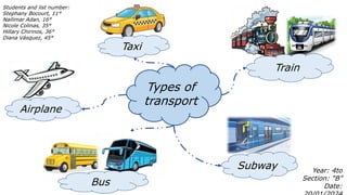 Mapas Mentales_4to B-1.pptx | Free Download