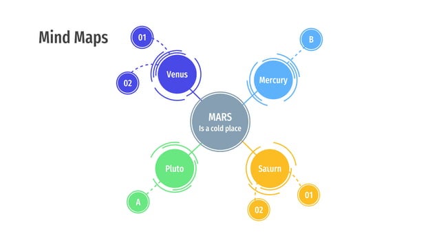 mapas mentales ejemplos.pptx