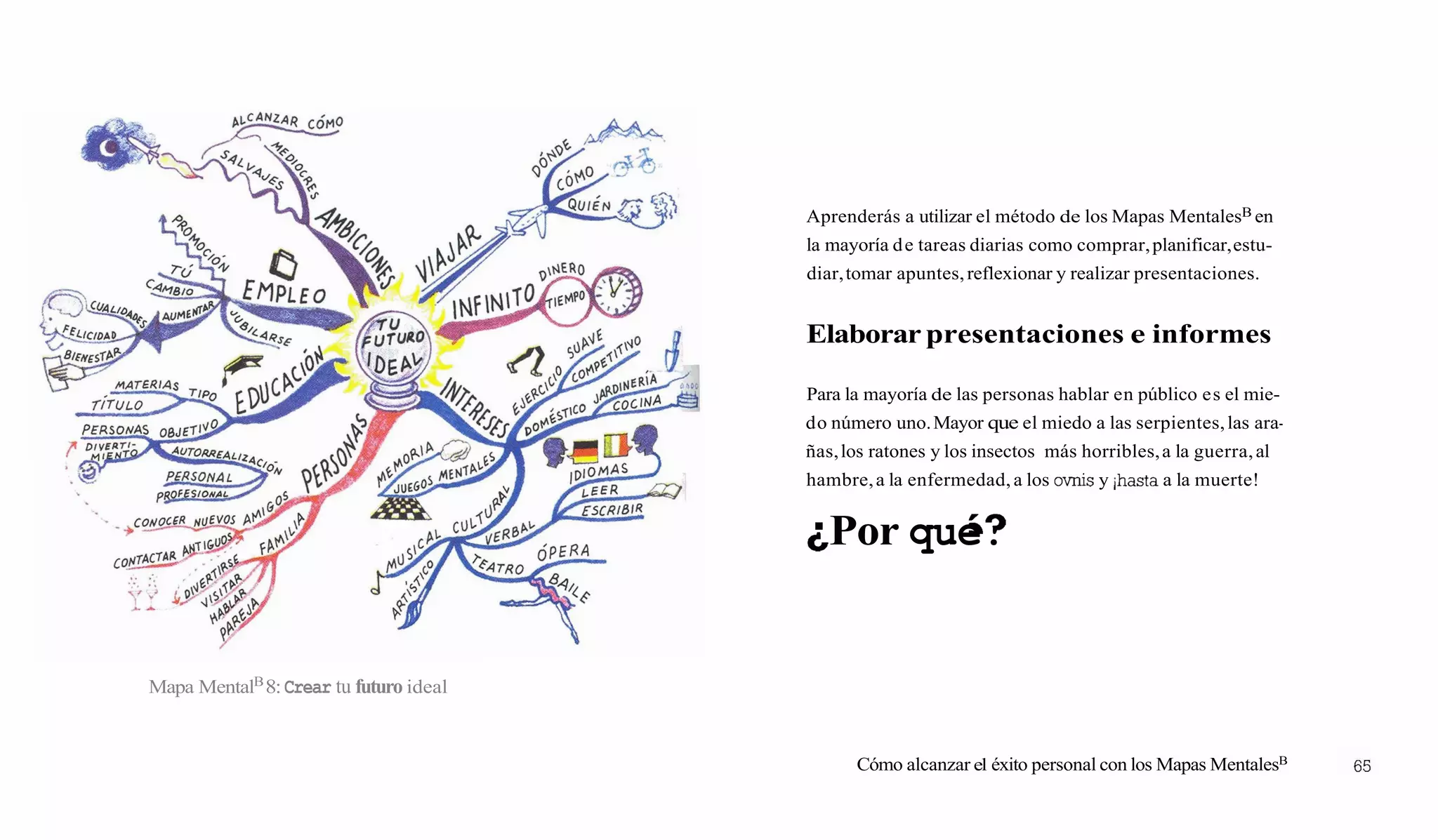 Mapas mentales tony_buzan.pdf