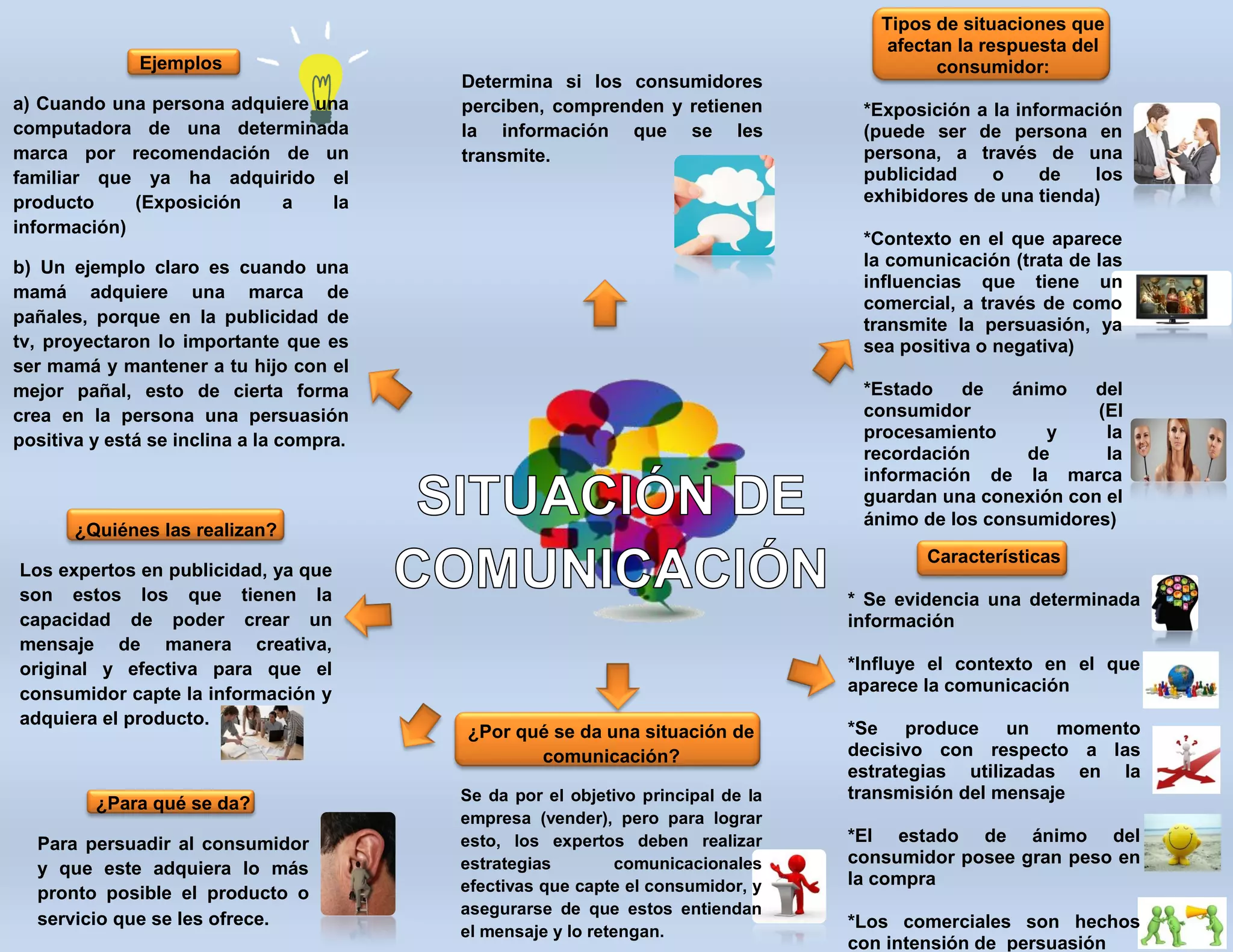Mapas mixtos | PDF