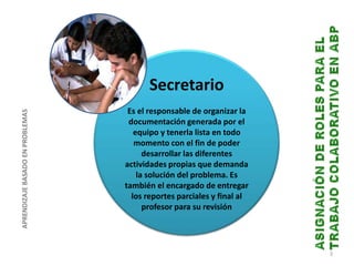 Ma pasos del abp (roles) | PPTX