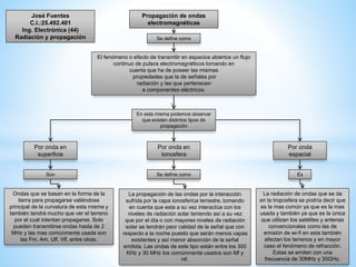 Propagacion de Señales | PPTX