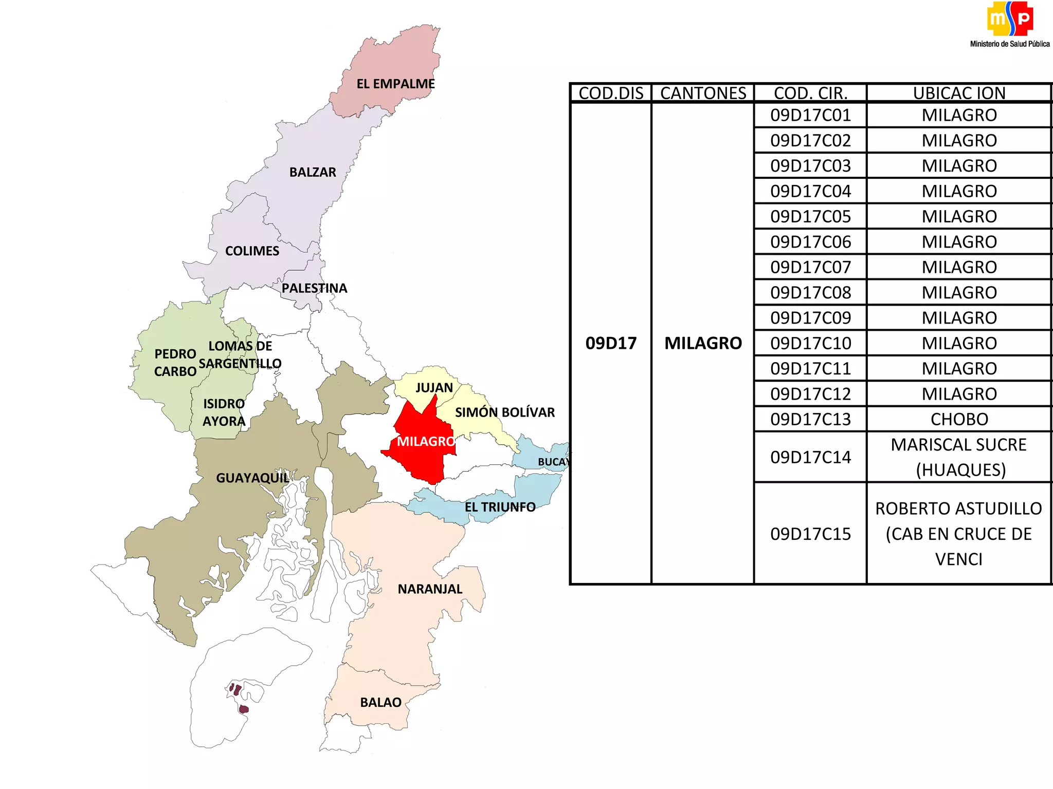 Mapas tematicos de distritos y circuitos | PPT