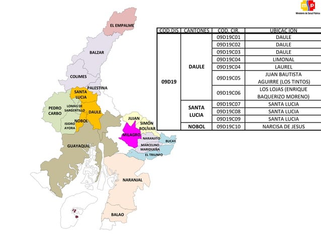 Mapas tematicos de distritos y circuitos | PPT