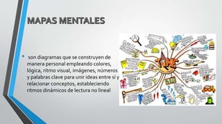 Mapas visuales sistemas | PPTX