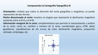 Mapas y cartas topográficas y de suelos.pptx