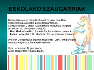 Mapa tic gainzuri andres mena | PPT