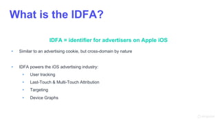 A World Without IDFA | PDF