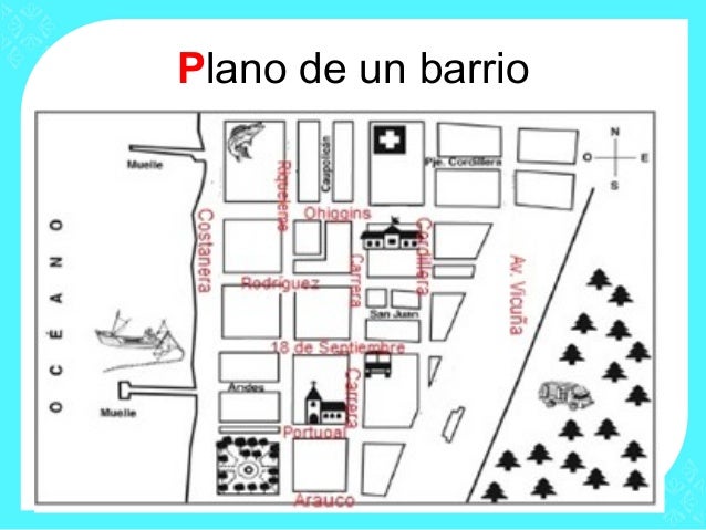 Mapa y planos
