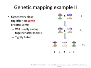 Map based cloning of genome | PPTX