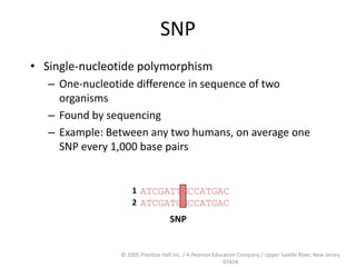 Map based cloning of genome | PPTX