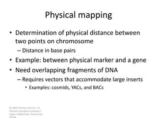 Map based cloning of genome | PPTX