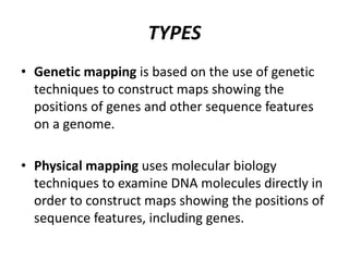 Map based cloning of genome | PPTX
