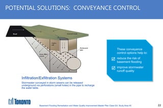 Basement Flooding Remediation and Water Quality Improvement Master Plan ...