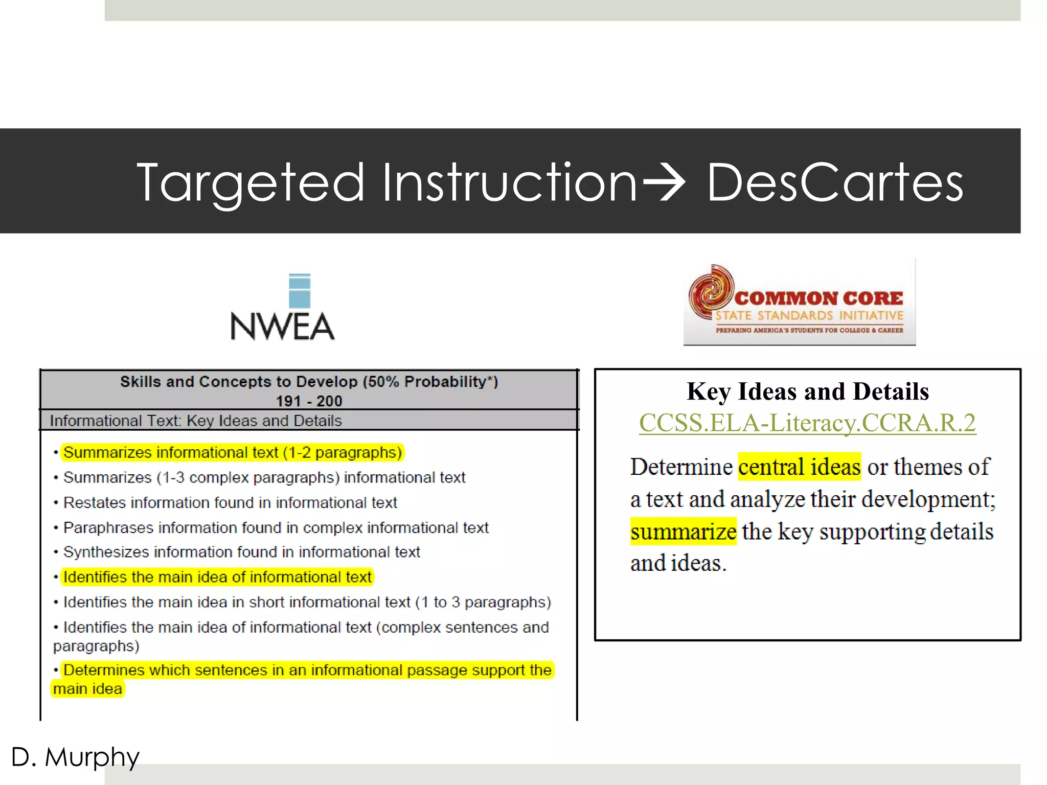NWEA MAP BOE presentation | PPTX