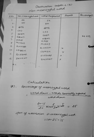 MAPC-007 ignou | PDF