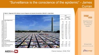 Patrick Sullivan - Implementing HIV research studies and surveillance ...