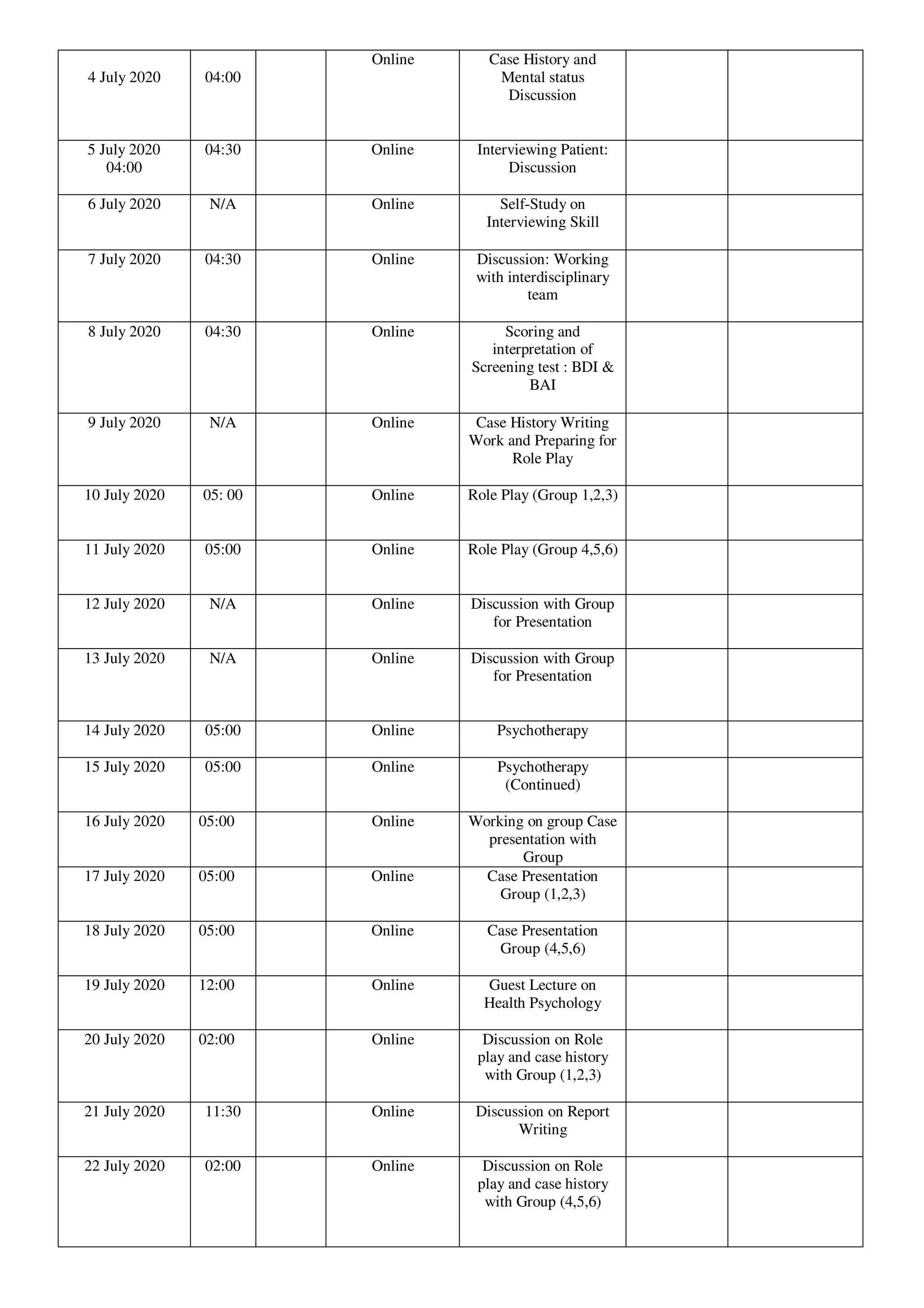 IGNOU Sample Internship File for MPCE025 | PDF