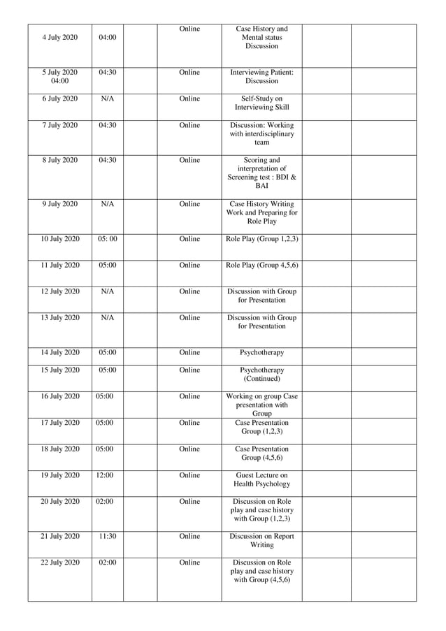 IGNOU Sample Internship File for MPCE025 | PDF